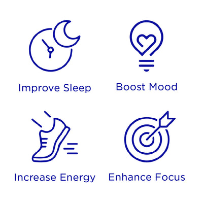 HappyLight® Halo | Verilux® Official Site